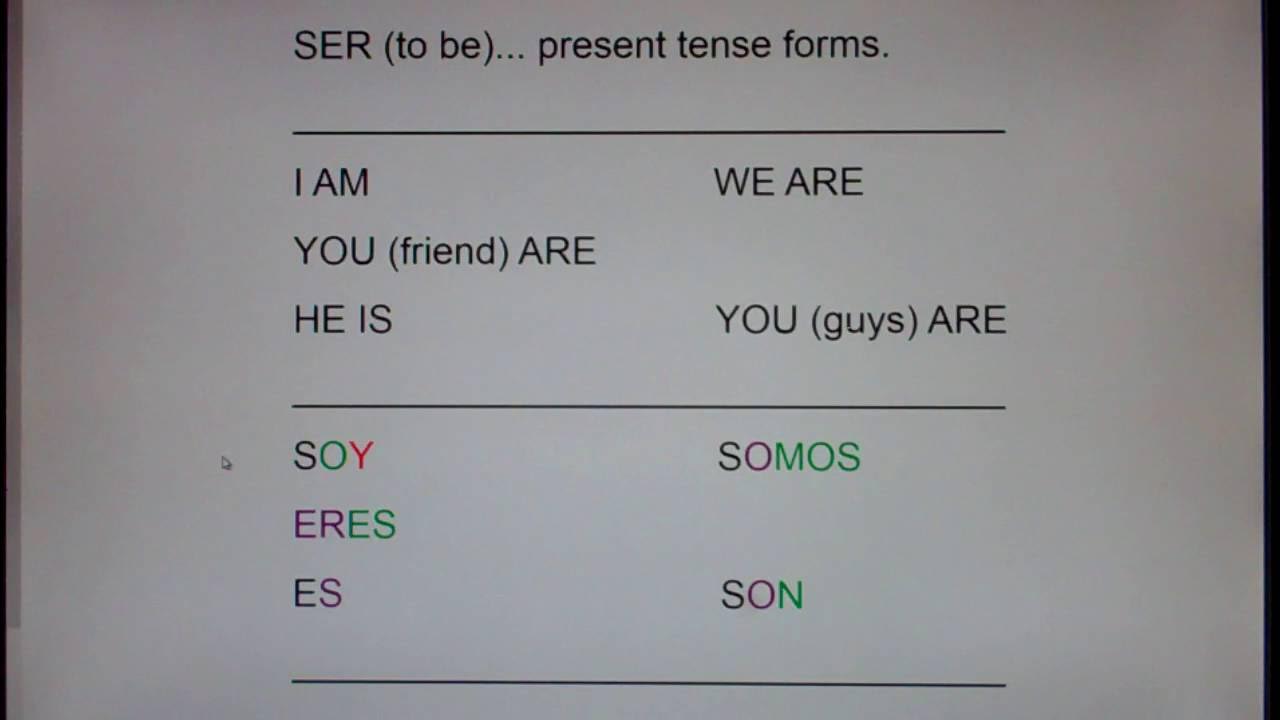 SER (to Be) present forms: soy, eres, es, somos, son... - YouTube