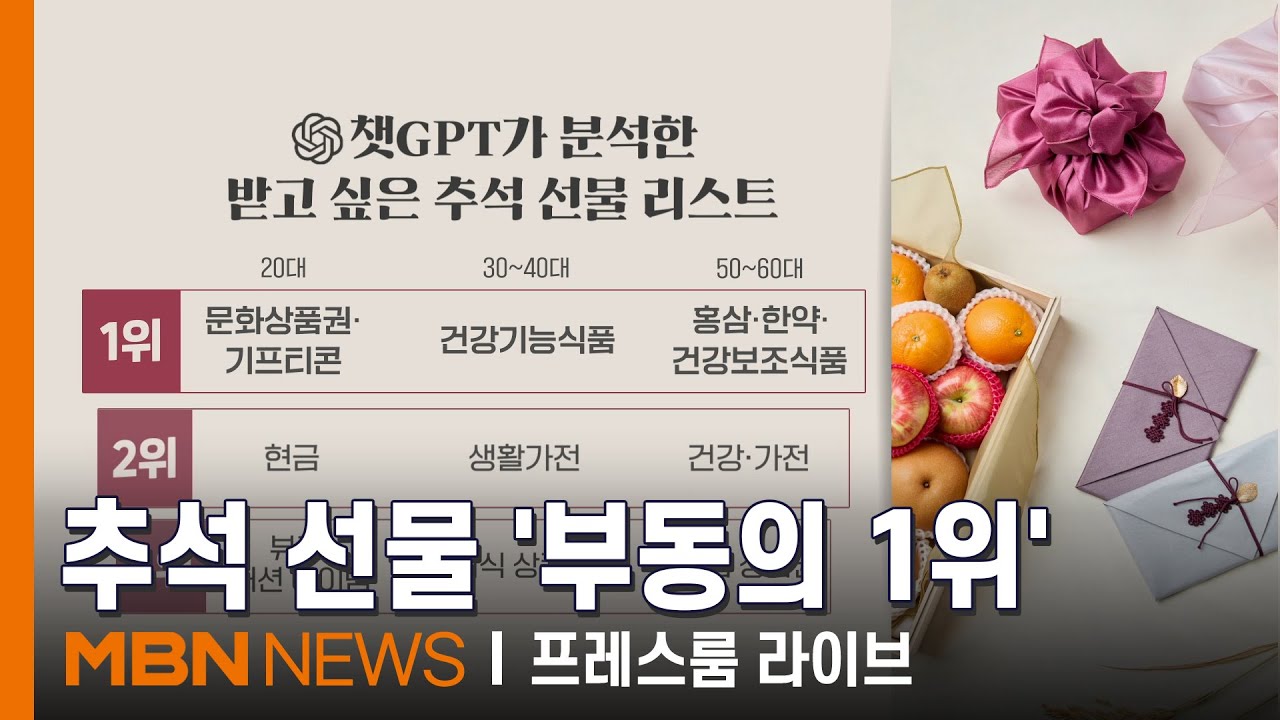 받고싶은 추석 선물 1위는? 2030 vs 5060 갈렸다 [프레스룸 경제라이브] - YouTube