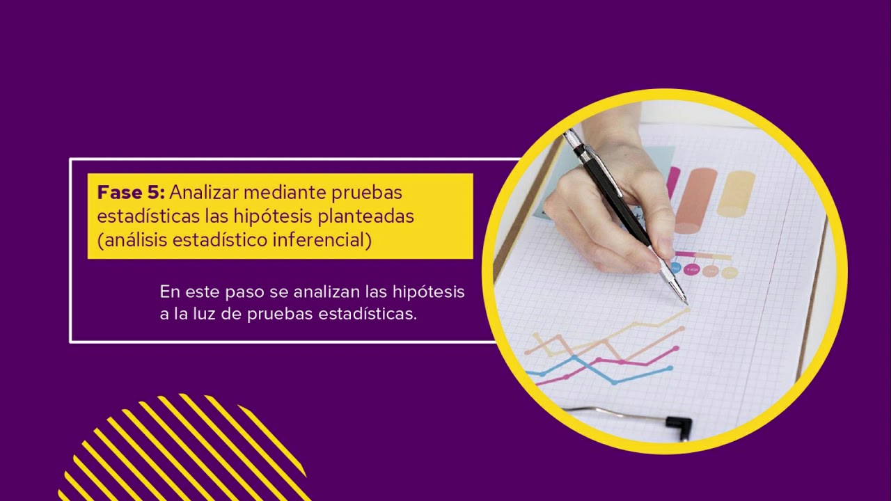 Análisis de datos cuantitativos. - YouTube