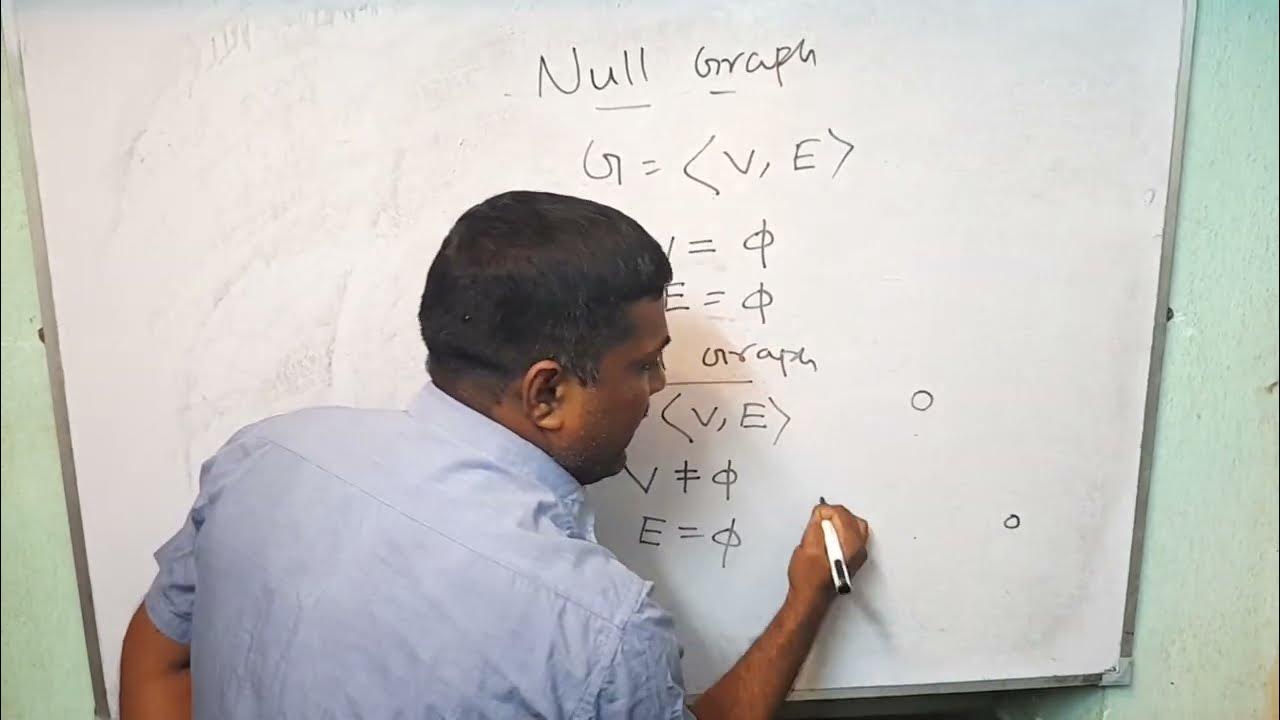 Null Graph Isolated Graph and Bipartite Graph [GT-005] - YouTube