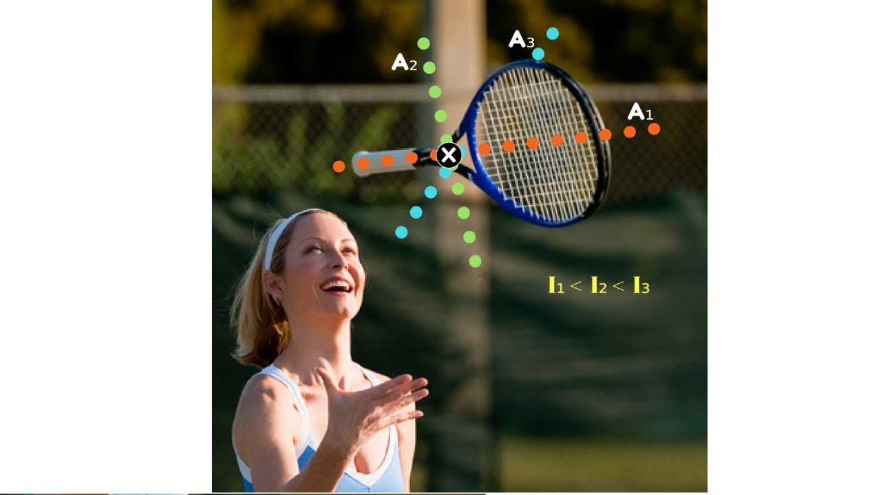 Get Well Rebekah: Debate Rehearsal, Abiogenesis, Evolution, God ...