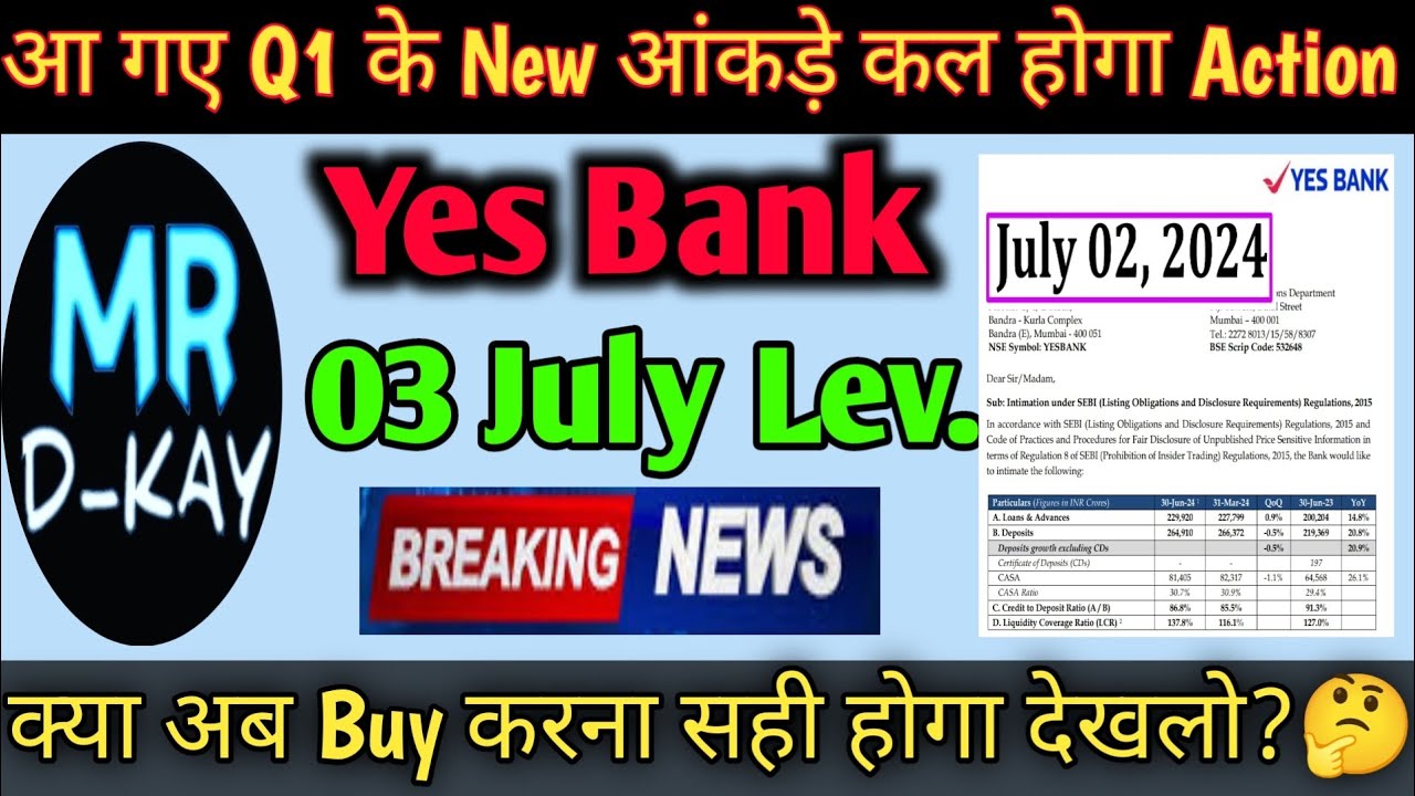 yes bank Q1 results 2025 🔥 yes bank latest news | yes bank share news ...