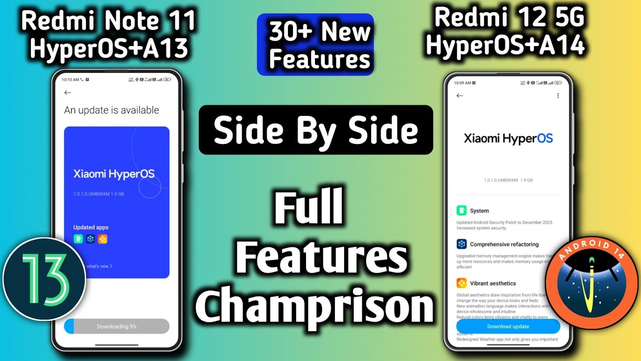 Redmi Note 11 & Redmi 12 5G, HyperOS India Update Side By Side Full ...