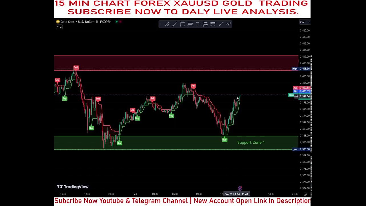 Forex XAUUSD GOLD LIVE TRADING 23/7/2024 | XAUUSD GOLD CHART PREDICTION ...