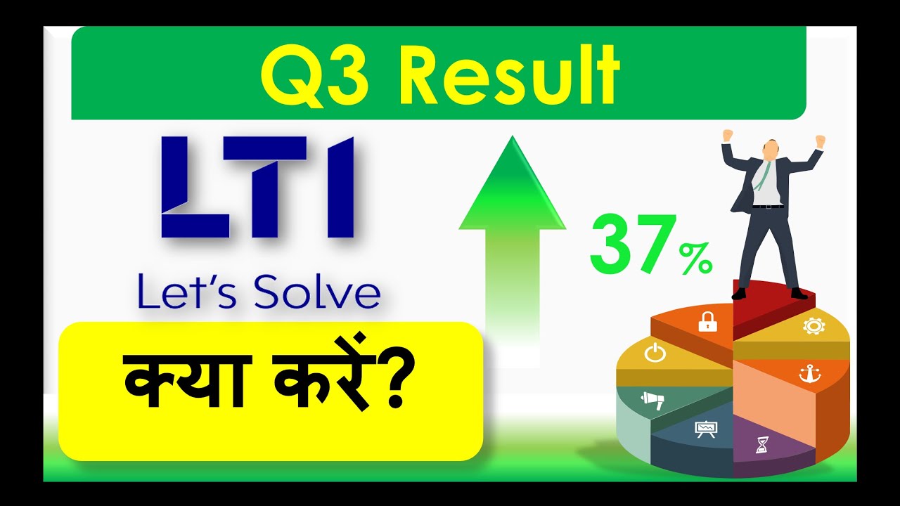 #57 LTI Share Analysis | LTI share Levels & targets? | Best IT share to ...