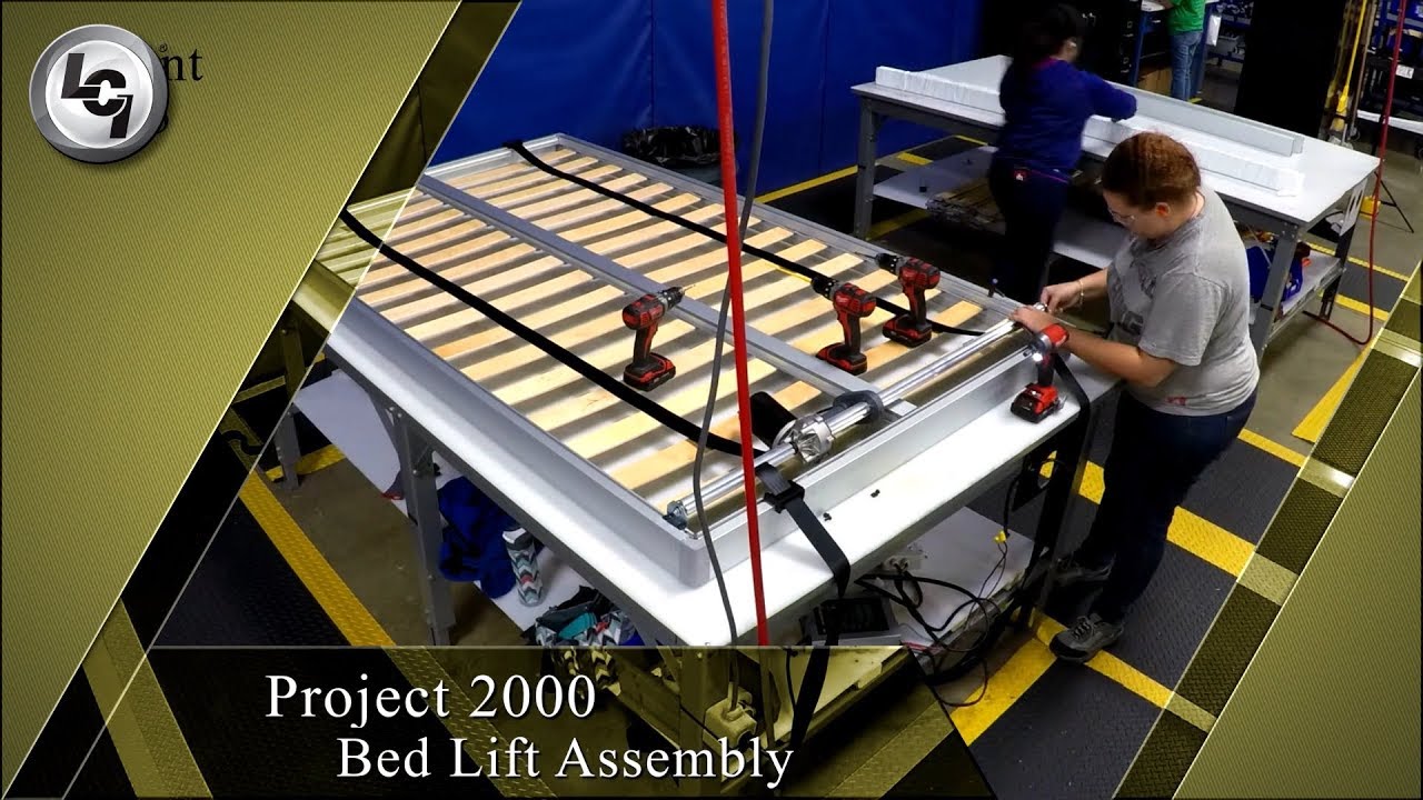 Integrating Italian Manufacturing Processes - YouTube