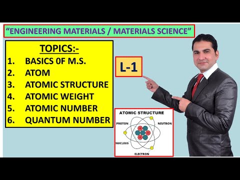 BASICS OF MATERIAL SCIENCE, ATOM, ATOMIC STRUCTURE, ATOMIC WEIGHT, ATOMIC NUMBER, QUANTUM NUMBER ...