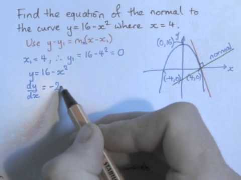 Differentiation (Normal to a curve) - YouTube