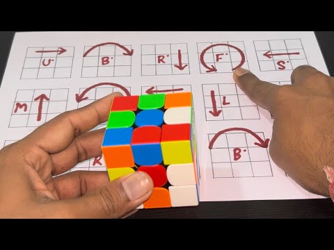Conquer the e3 by 3 Rubik's Cube: Best Tutorial for Beginners in 60 ...