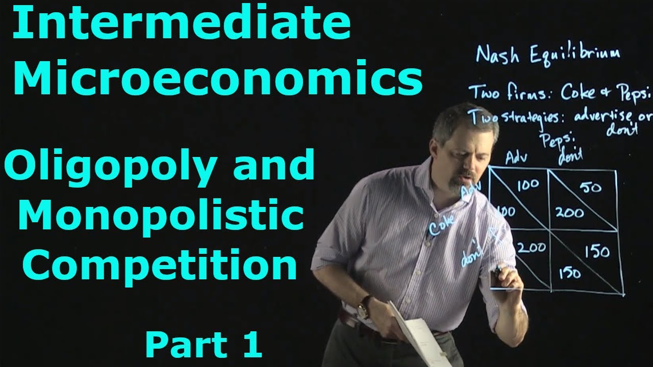 Intermediate Microeconomics: Imperfect Competition - Oligopoly and ...