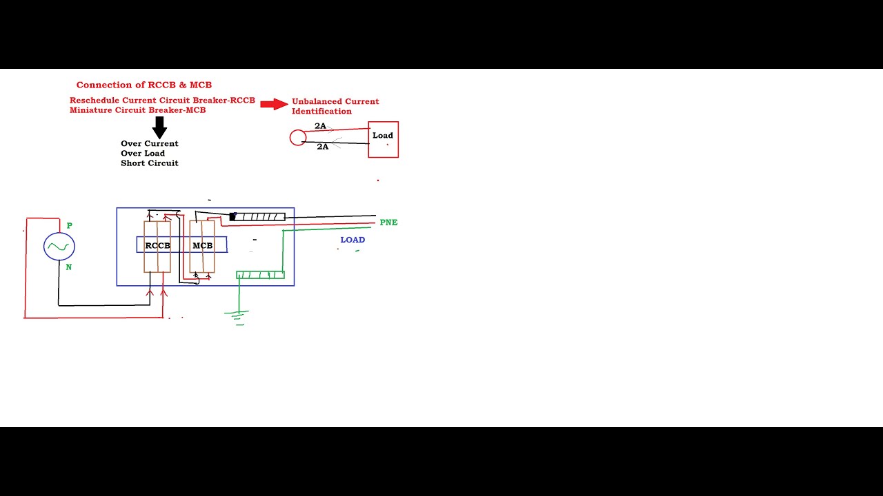 MCB RCCB2 MCB RCCB Connection or Wiring Part 2How to connect MCB & RCCB ...