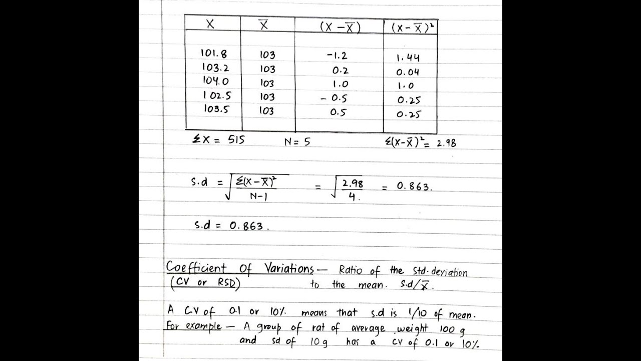 Bio-statistics Introduction (Basic Definition) Lecture-1 Urdu/Hindi ...