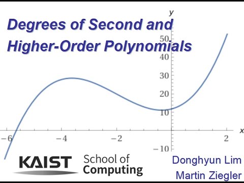 Degrees of Second and Higher-Order Polynomials - YouTube