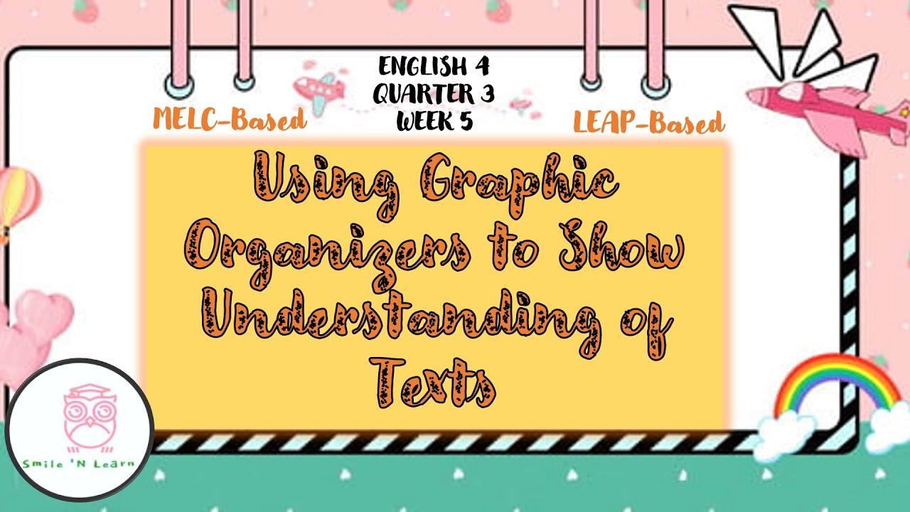 English 4 Quarter 3 Week 5: Using Graphic Organizers - YouTube