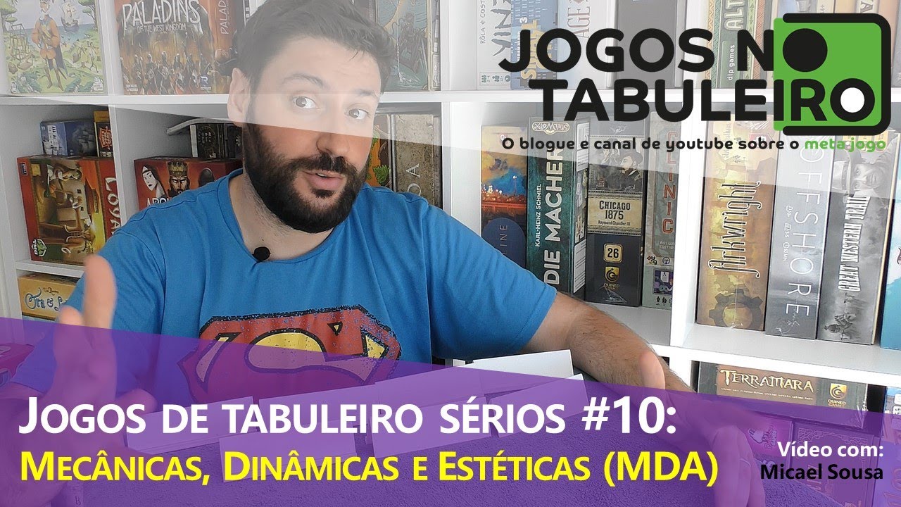 Introdução ao modelo "Mecânicas, Dinâmicas e Estéticas" - MDA - YouTube