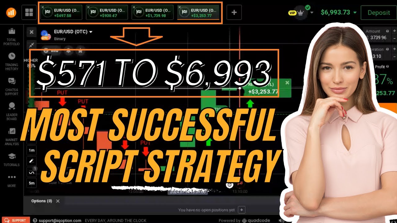 most successful script strategy || $571 to $6,993 - YouTube