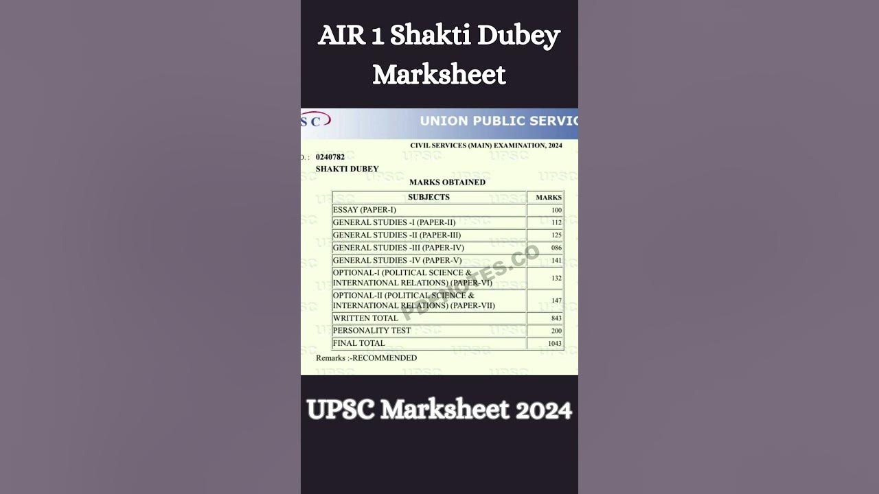 AIR 1 Shakti Dubey Marksheet 2024 | UPSC Topper Marks | IAS Marks - YouTube