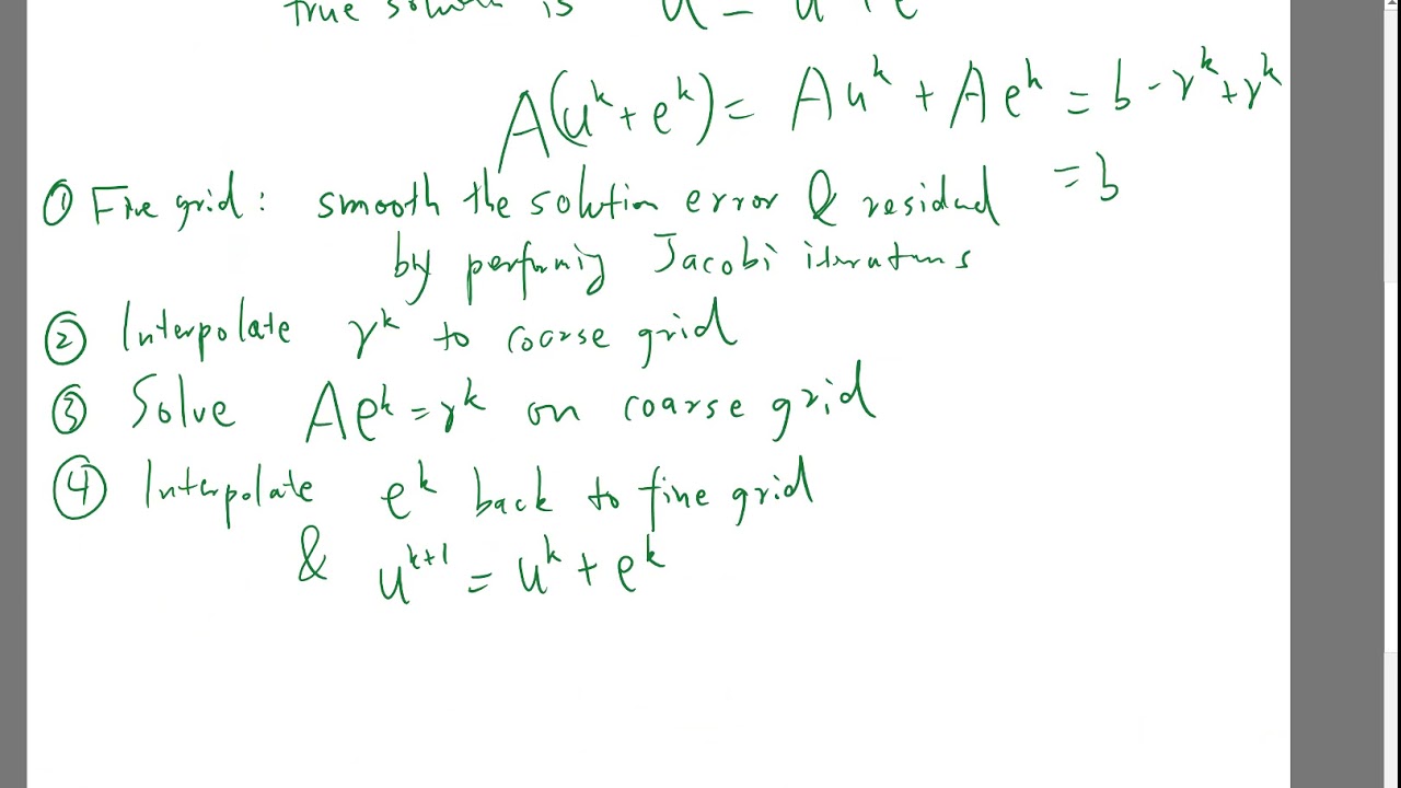 Review Of Multigrid Code And Issues With Jacobi Smoother Youtube