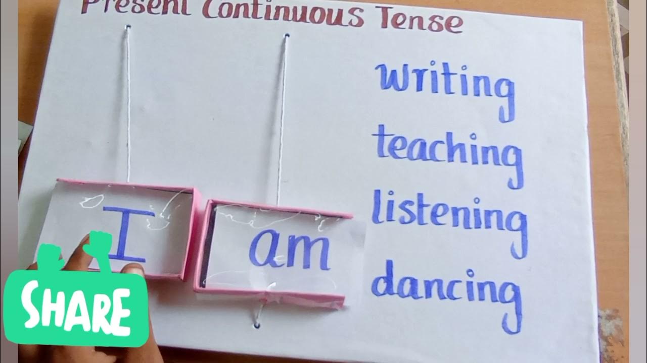 Teaching aids for present continuous Tense / working model for present ...