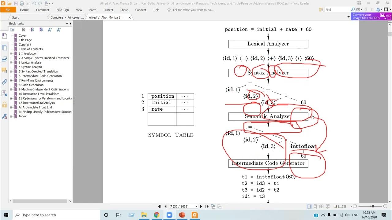 Compiler | Lecture - 02 - YouTube