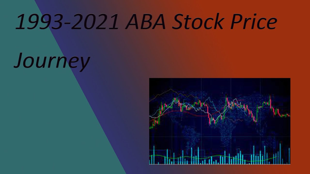 ABA 1993-2021 Stock price Journey InvestaChart Investagrams - YouTube