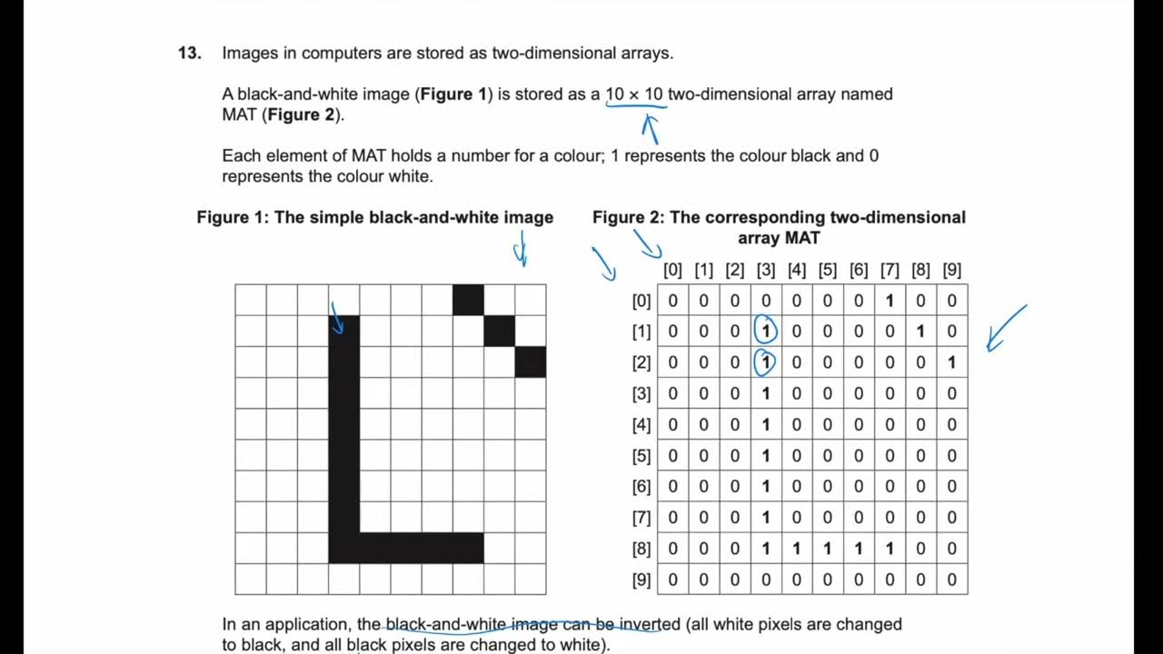 IB CS - Pseudocode Problem - 6.1 - 2D Arrays, Methods - YouTube