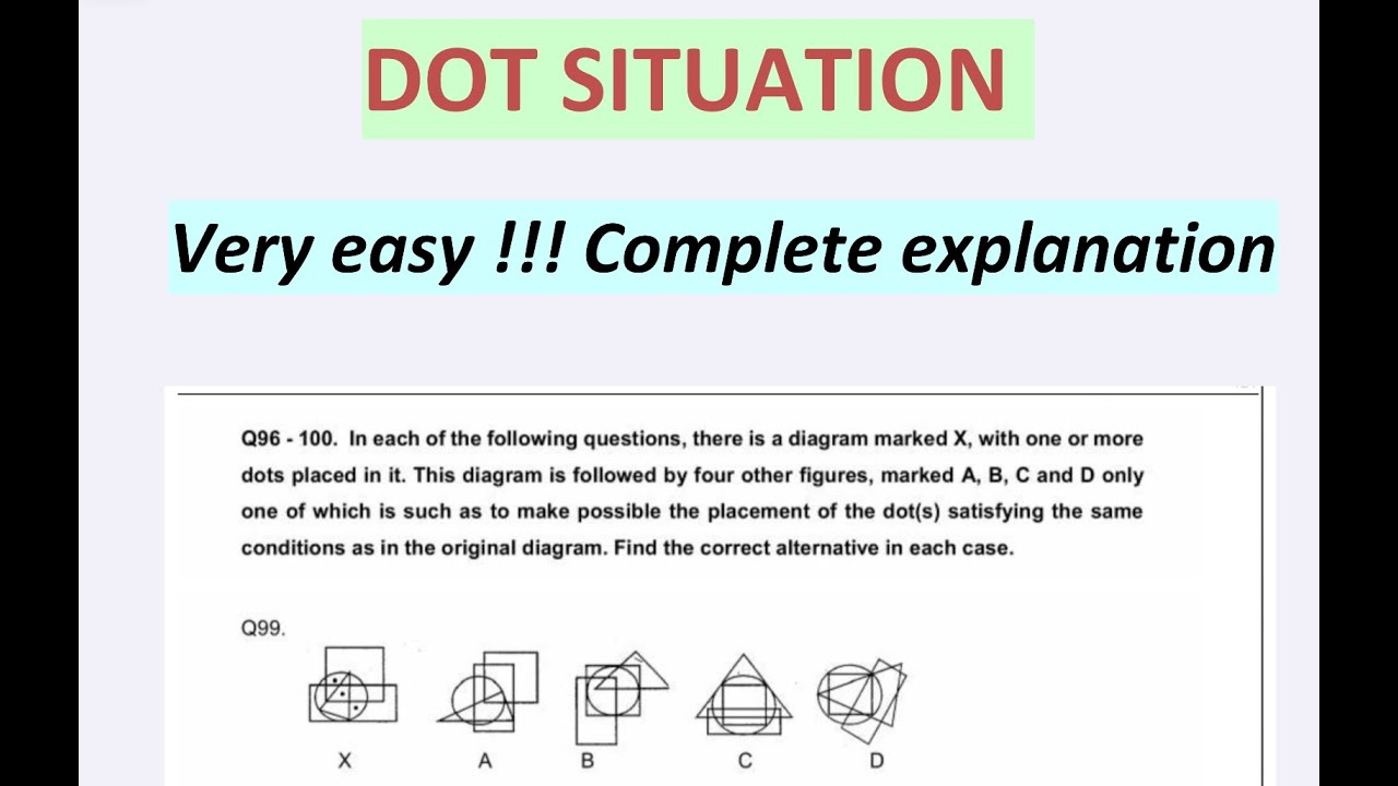 Dot Situation | Non Verbal Reasoning | AFCAT | Dot placement questions ...