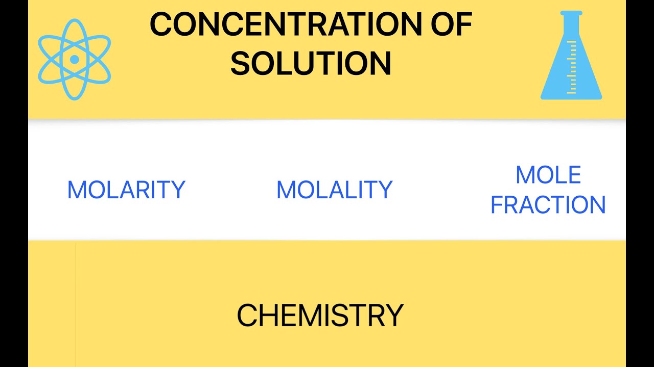 Concentration of solution - Molarity, Molality and Mole Fraction - YouTube