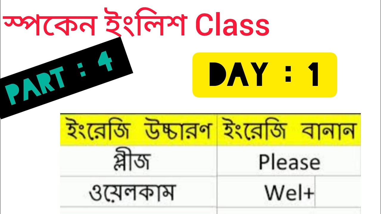 Spelling please - YouTube