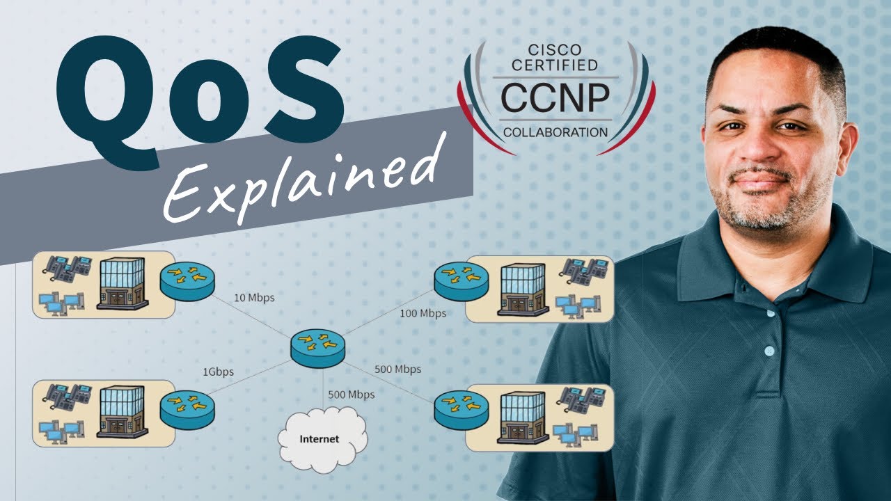 What is Quality of Service (QoS)? #ccnp - YouTube