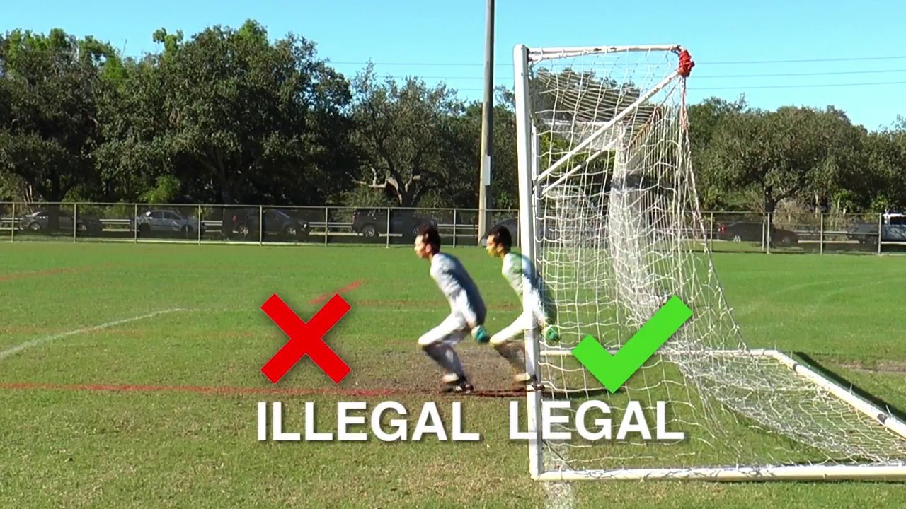 Sports Science: Soccer - YouTube
