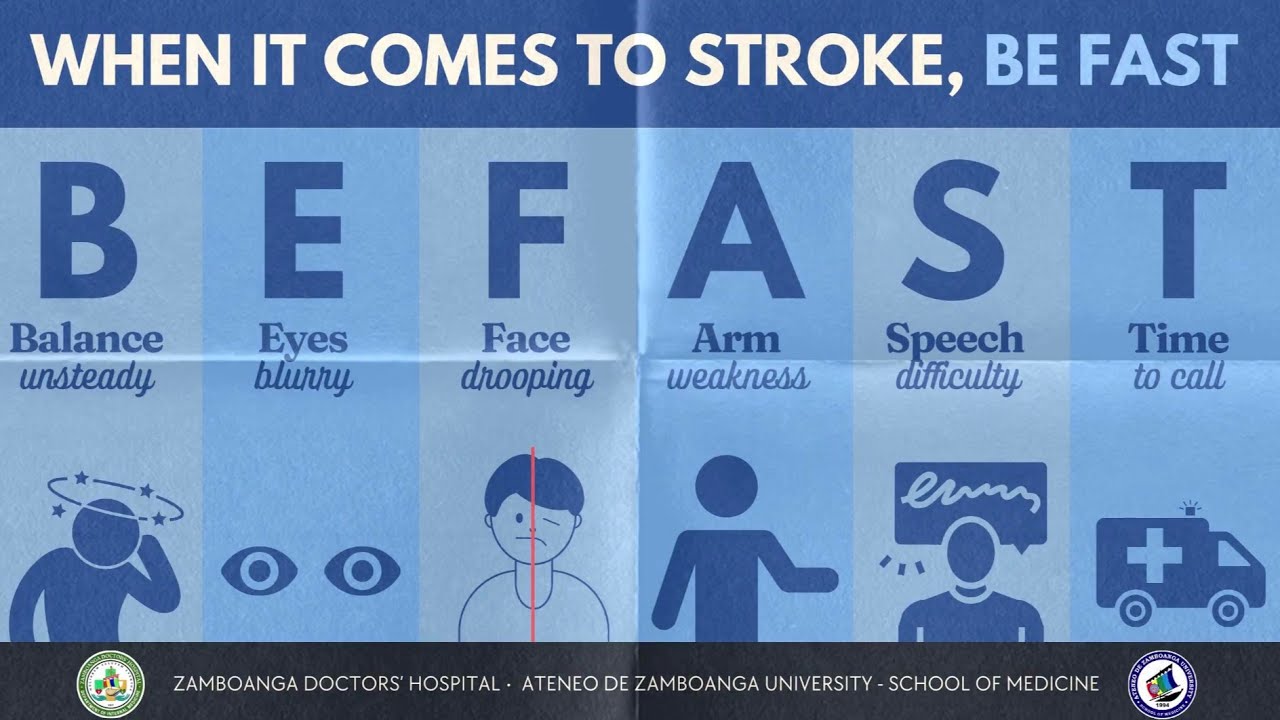 Stroke: BEFAST - YouTube