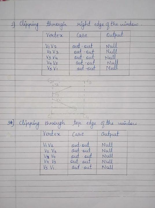 COMPUTER GRAPHICS 22318 | Lab Manual Answers | Practical 14 - YouTube