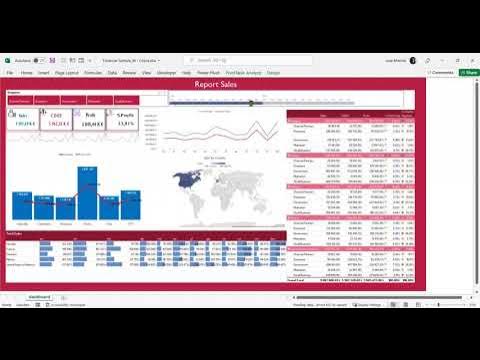 Excel Dashboard PowerPivot, PivotCharts, PivotTables, slicers, Maps - YouTube