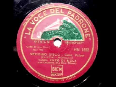Di Mola Enzo, Vecchio disco (Filippini- Morbelli) - YouTube