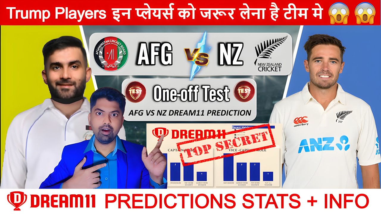 AFG Vs NZ Test Dream11 Prediction | Afghanistan vs New Zealand Dream11 ...