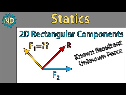 Statics - 2D Rectangular Components (Known Resultant, Unknown Force ...