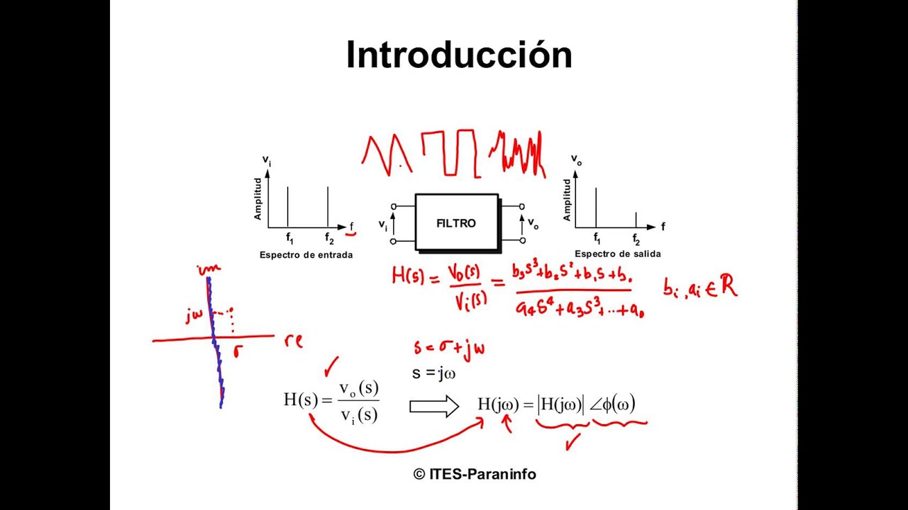 Filters: Introduction - Part 1 of 2 - YouTube