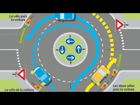 Comment prendre les ronds points ?! 🤔 - YouTube