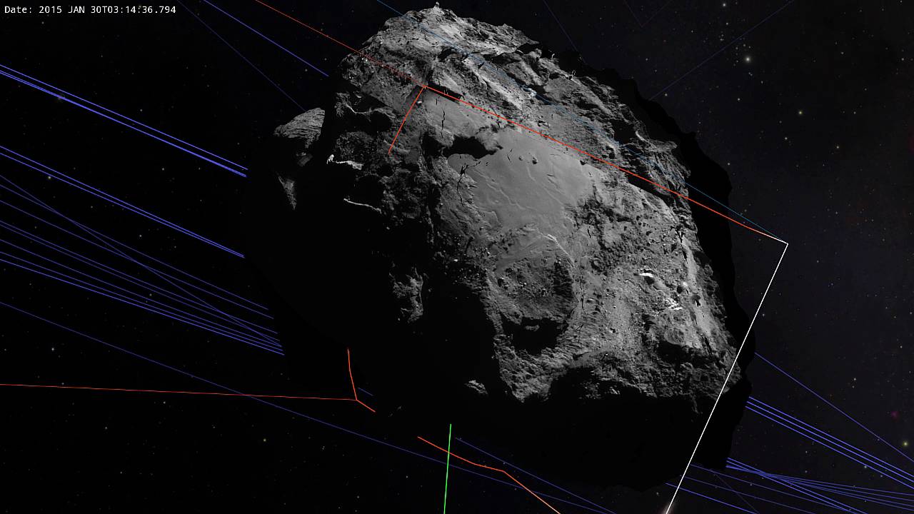 Rosetta -- Image sequence (30 JAN 2015) - YouTube