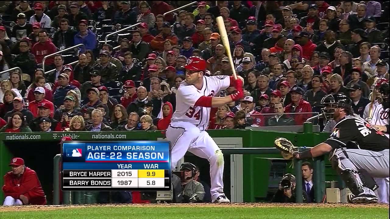 Comparing Barry Bonds and Bryce Harper - YouTube