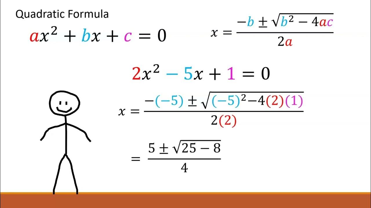 Using and Deriving the Quadratic Formula - YouTube