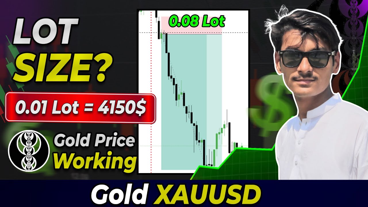 How Gold Price And Lot Size Works? - YouTube