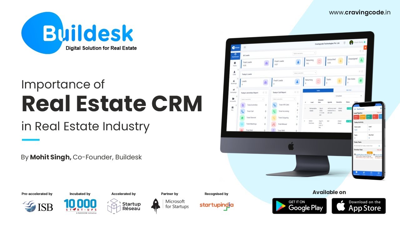 Real Estate Sales Training 2023 by Mohit Singh Buildesk Co-Founder: Importance of Real Estate ...