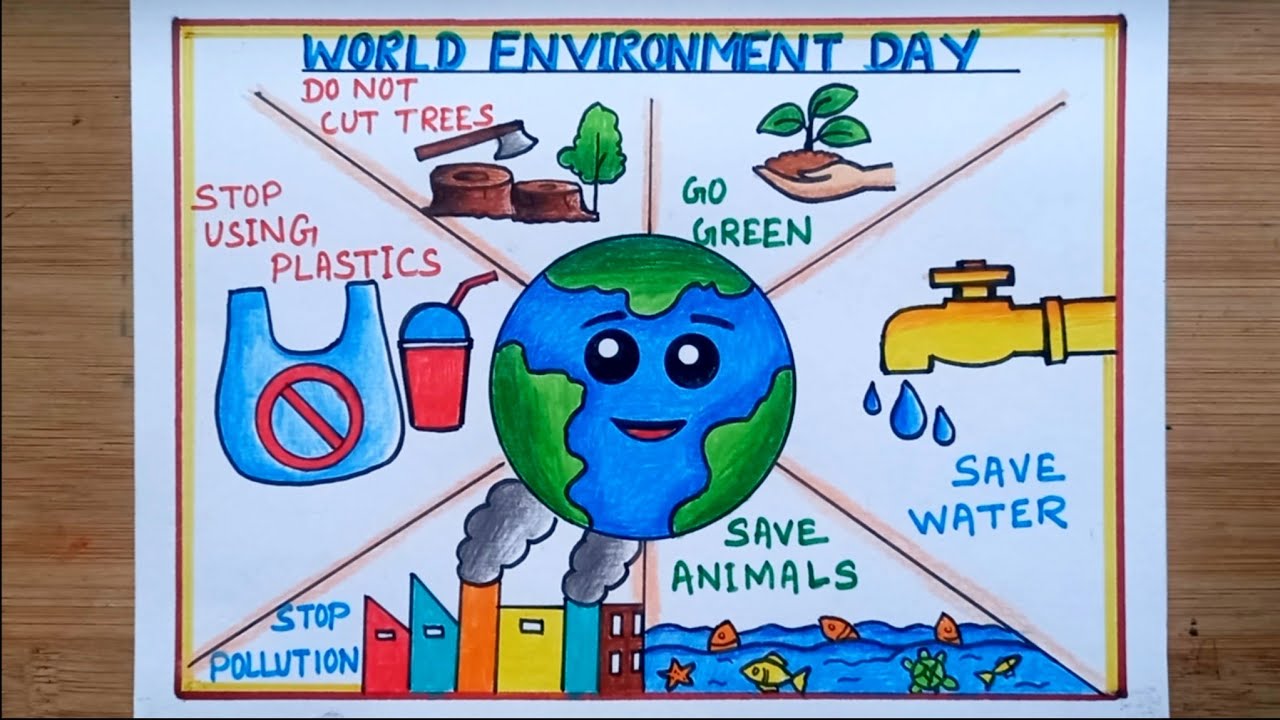 World Environment Day Poster Drawing Easy/ Environment Day Drawing ...