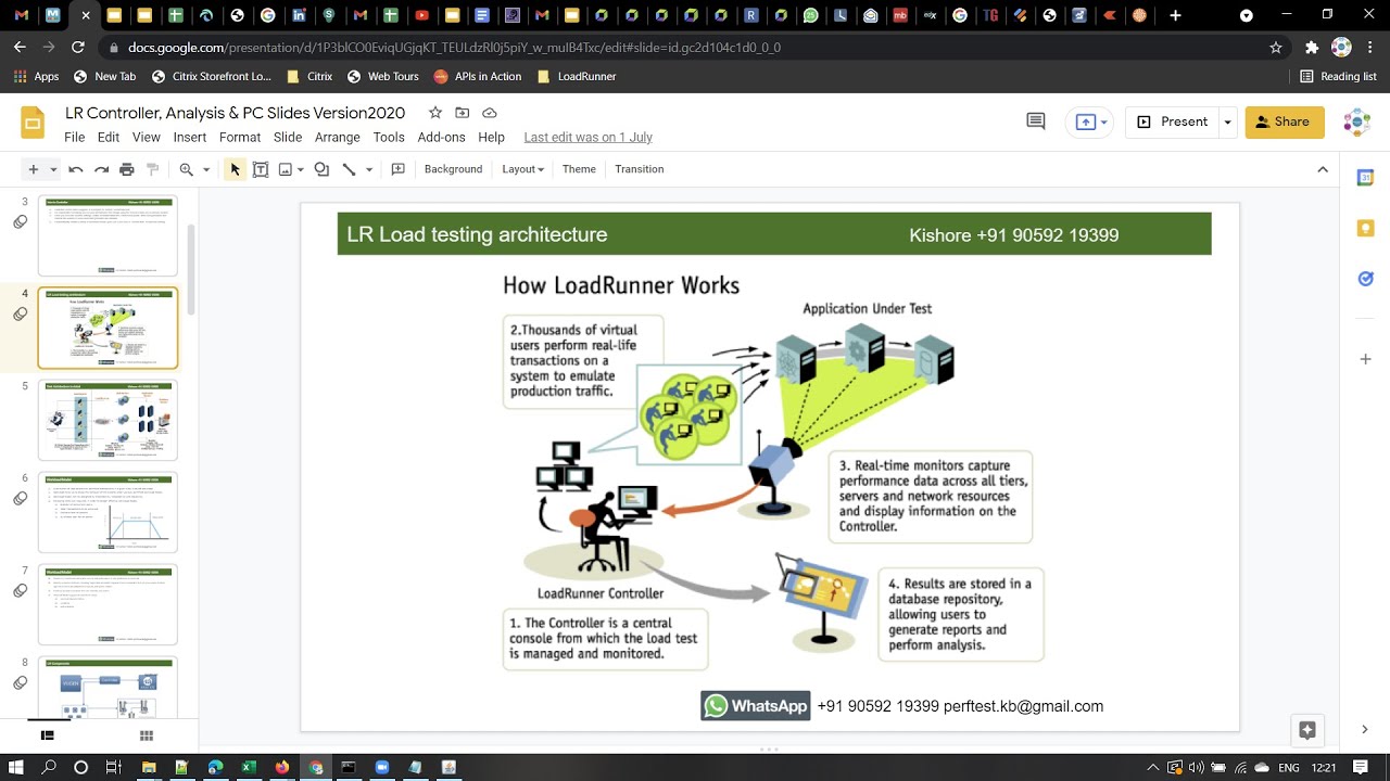 Performance Testing-Dec30-LoadRunner Architecture, LR 2024 System ...