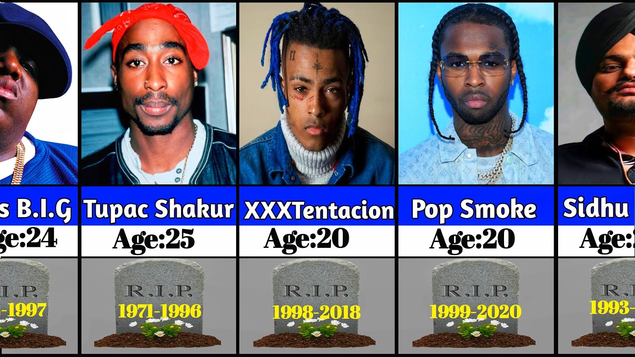 All Murdered Famous Rappers 1987-2024 - YouTube