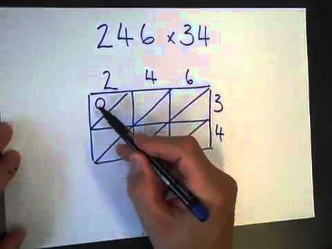 Method in Multiplying Madness Video 8 - YouTube