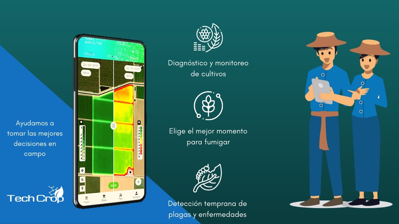 Presentación de las Funcionalidades de TechCrop - YouTube