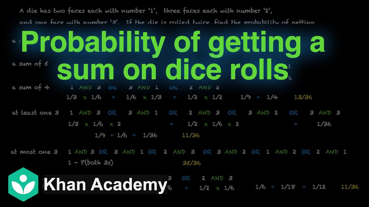 Probability of getting a sum on dice rolls | Probability | Grade 11 ...